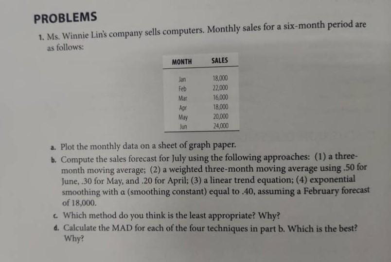 Solved 1. Ms. Winnie Lin's company sells computers. Monthly | Chegg.com