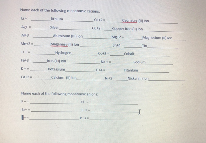 Solved Name each of the following monatomic cations: += | Chegg.com