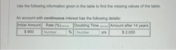 Solved Use the following information given in the table to | Chegg.com