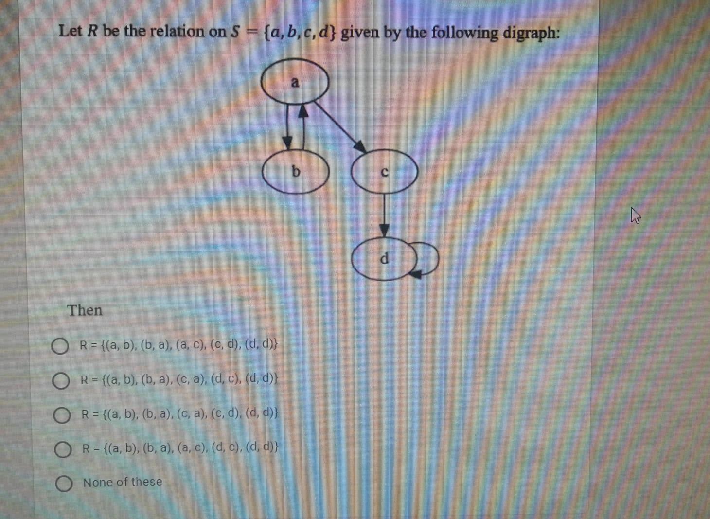 Solved Let R be the relation on S = {a,b,c,d} given by the | Chegg.com