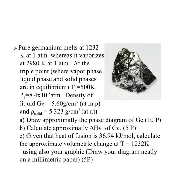 Solved 3- Pure germanium melts at 1232 K at 1 atm. whereas | Chegg.com