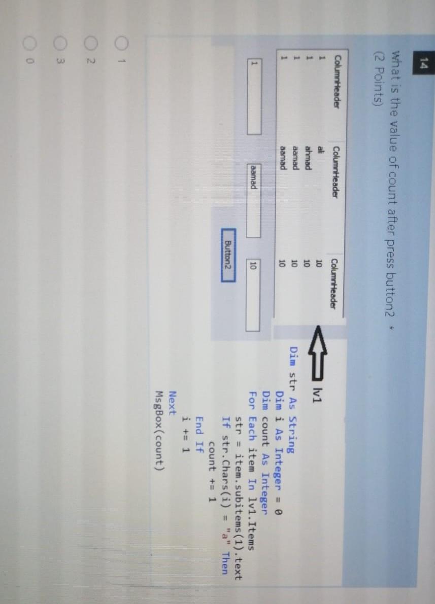 Solved Please quickly | Chegg.com