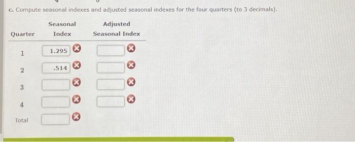 Solved Excel File: data17-35.xls a. Construct a time series | Chegg.com