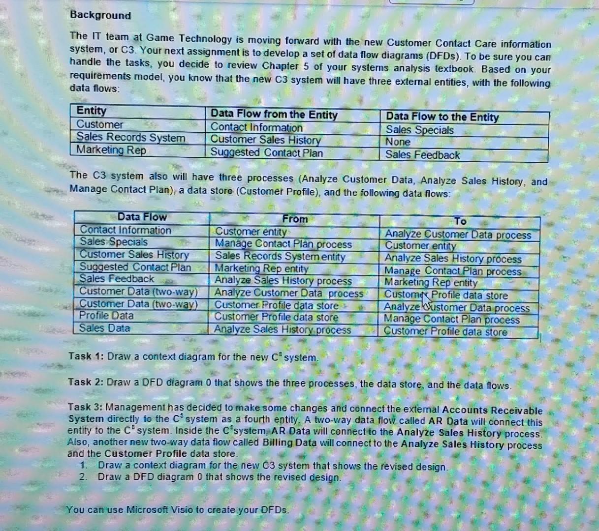 Solved M3A3 Chapter 5 Critical Thinking Challenge: Game | Chegg.com