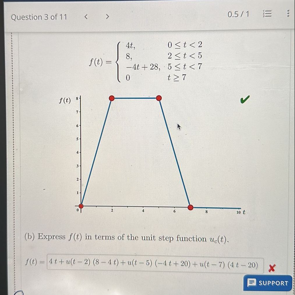Solved Question 3 ﻿of | Chegg.com