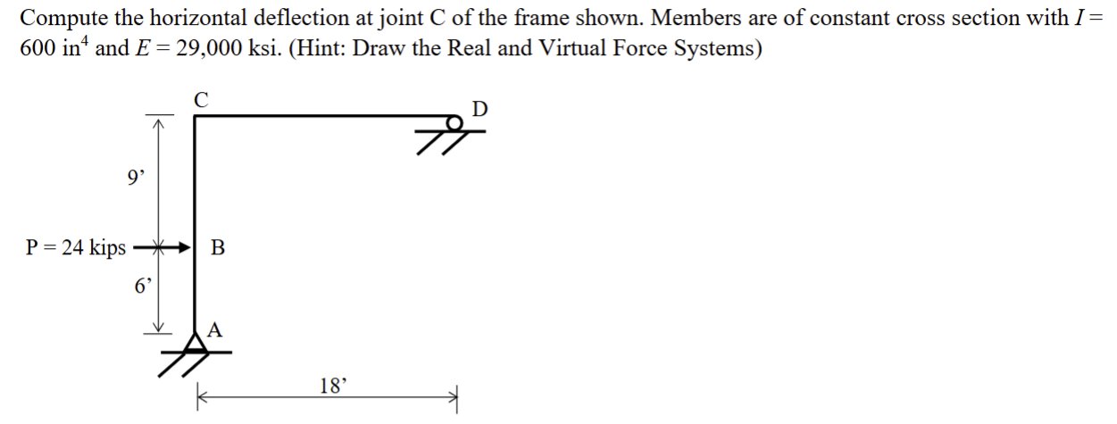 Solved Compute the horizontal deflection at ﻿joint C of ﻿the | Chegg.com