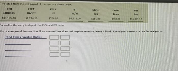 Solved The totals from the first payroll of the year are | Chegg.com