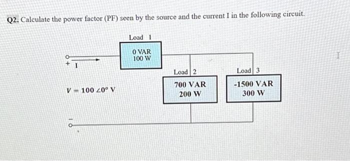 Solved Q2. Calculate the power factor (PF) seen by the | Chegg.com