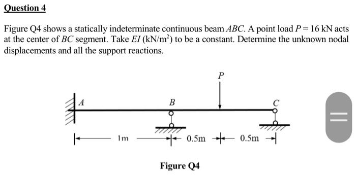 Solved Question 4 Figure Q4 shows a statically indeterminate | Chegg.com Solved Question 4 Figure Q4 shows a statically indeterminate | Chegg.com