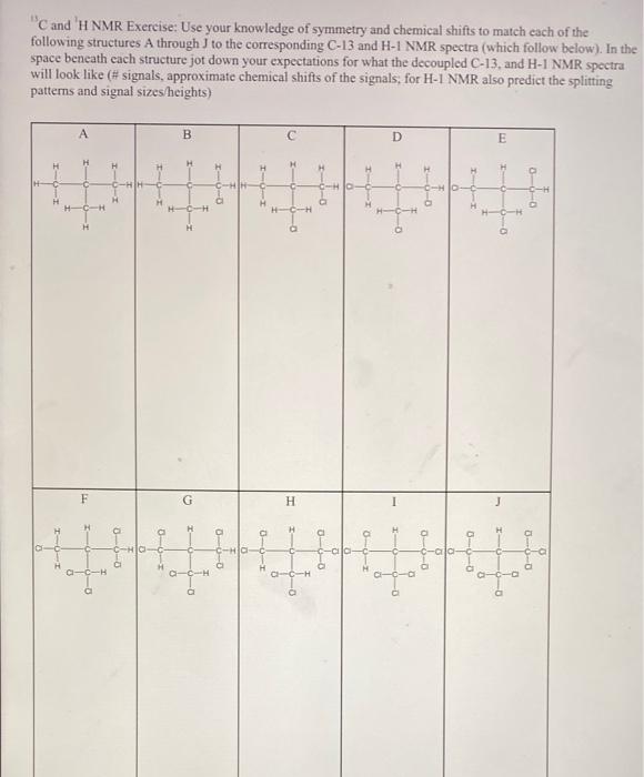 Solved "C and 'H NMR Exercise: Use your knowledge of | Chegg.com