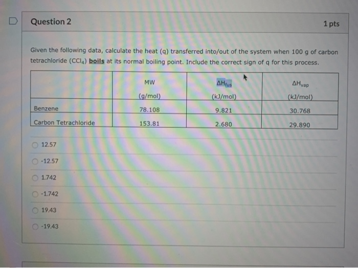 Solved Question 2 1 pts Given the following data, calculate | Chegg.com