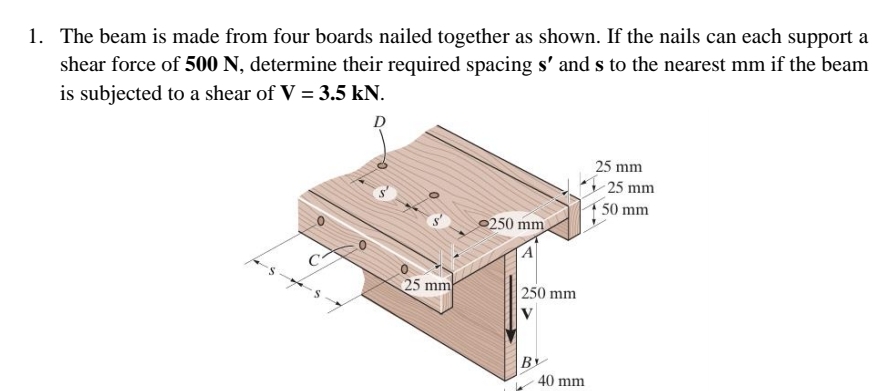 Solved The beam is made from four boards nailed together as | Chegg.com