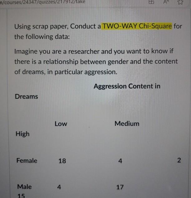 Solved Using scrap paper, Conduct a TWO-WAY Chi-Square for | Chegg.com