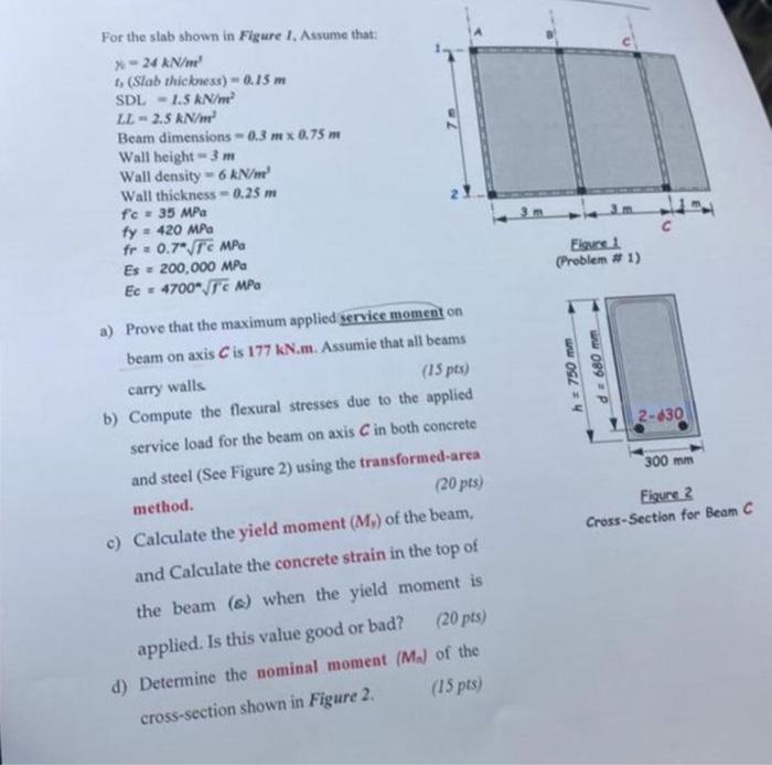 Solved For the slab shown in Figure 1. Assume that: | Chegg.com