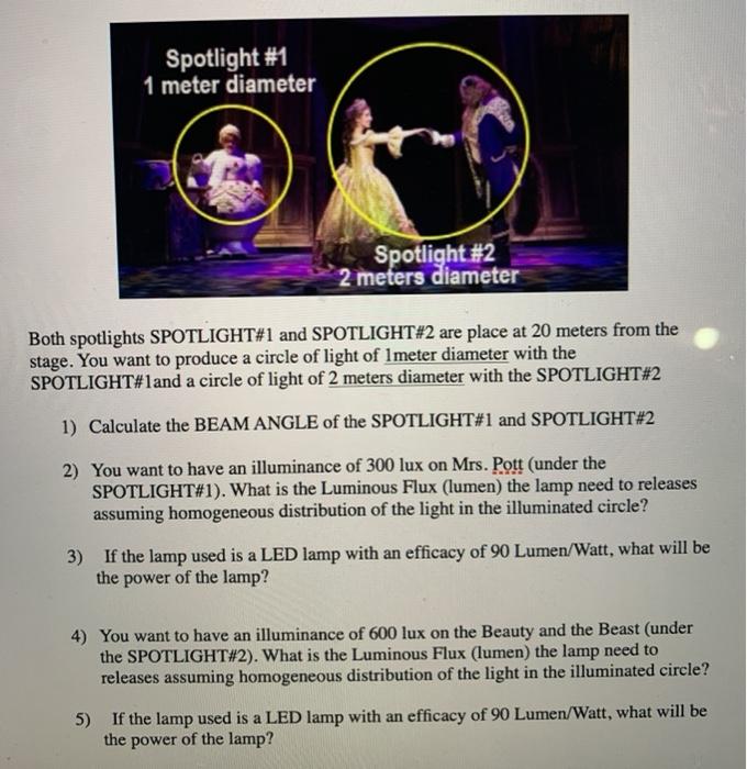 Solved Spotlight #1 1 meter diameter Spotlight #2 2 meters | Chegg.com