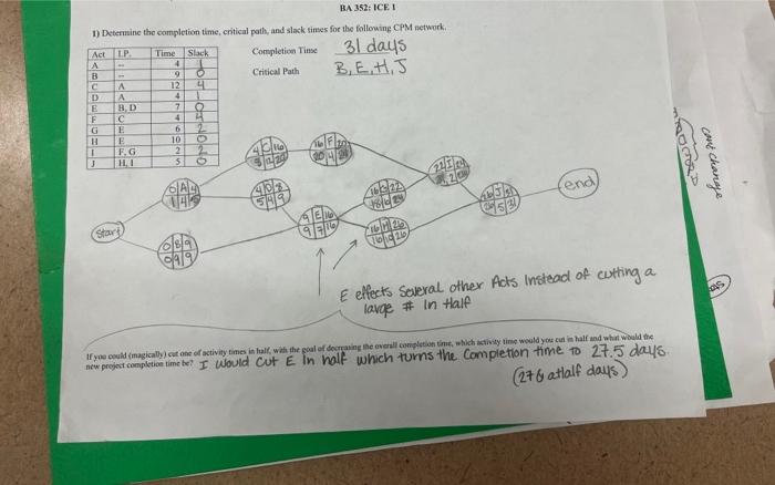 Solved 2) Answers using Simulation. What is the average | Chegg.com
