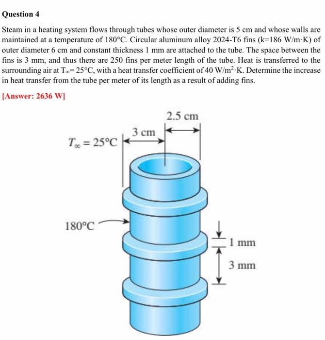 Solved Steam in a heating system flows through tubes whose | Chegg.com
