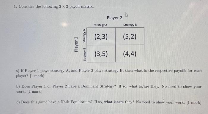 Solved 1. Consider the following 2×2 payoff matrix. Player 2 | Chegg.com