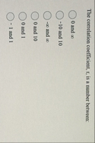Solved The correlation coefficient, r , ﻿is a number | Chegg.com