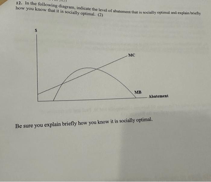 Solved 12. In the following diagram, indicate the level of | Chegg.com