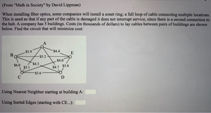 Solved (From "Math in Society" by David Lippman) When | Chegg.com