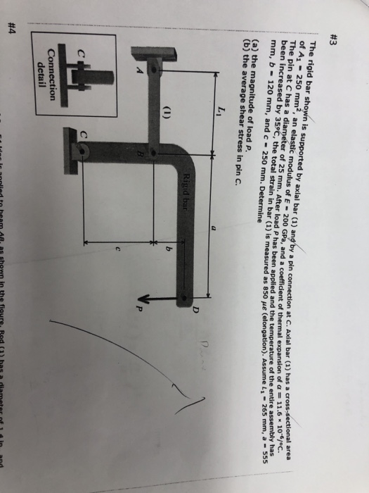 Solved #3 The rigid bar shown is supported by axial bar (1) | Chegg.com