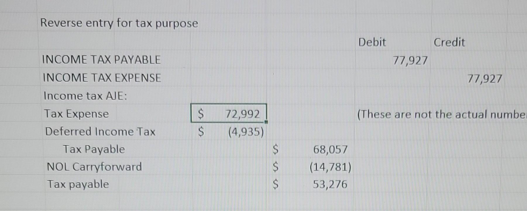 Solved I would like to know if I should apply the NOL TAX | Chegg.com