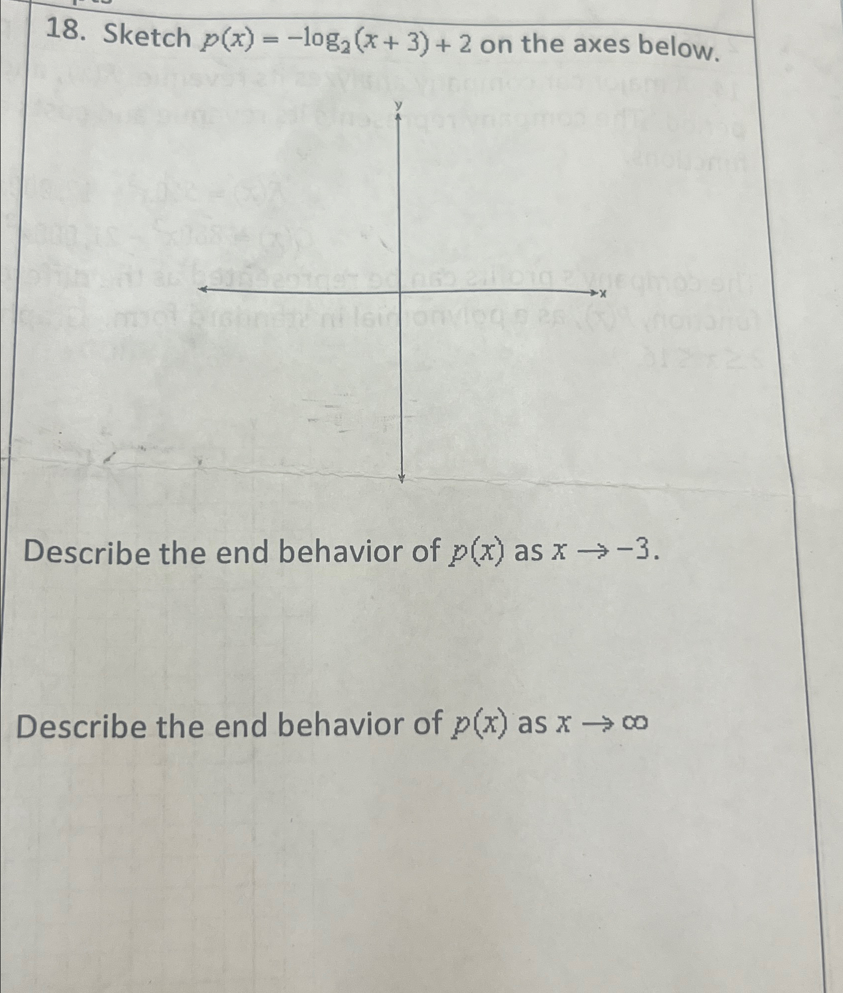 Sketch p(x)=-log2(x+3)+2 ﻿on the axes below.Describe | Chegg.com