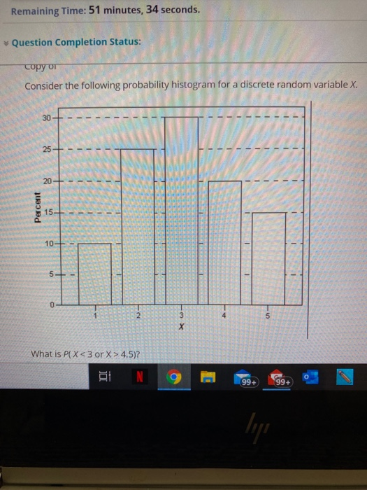 Solved Remaining Time: 51 minutes, 34 seconds. Question | Chegg.com