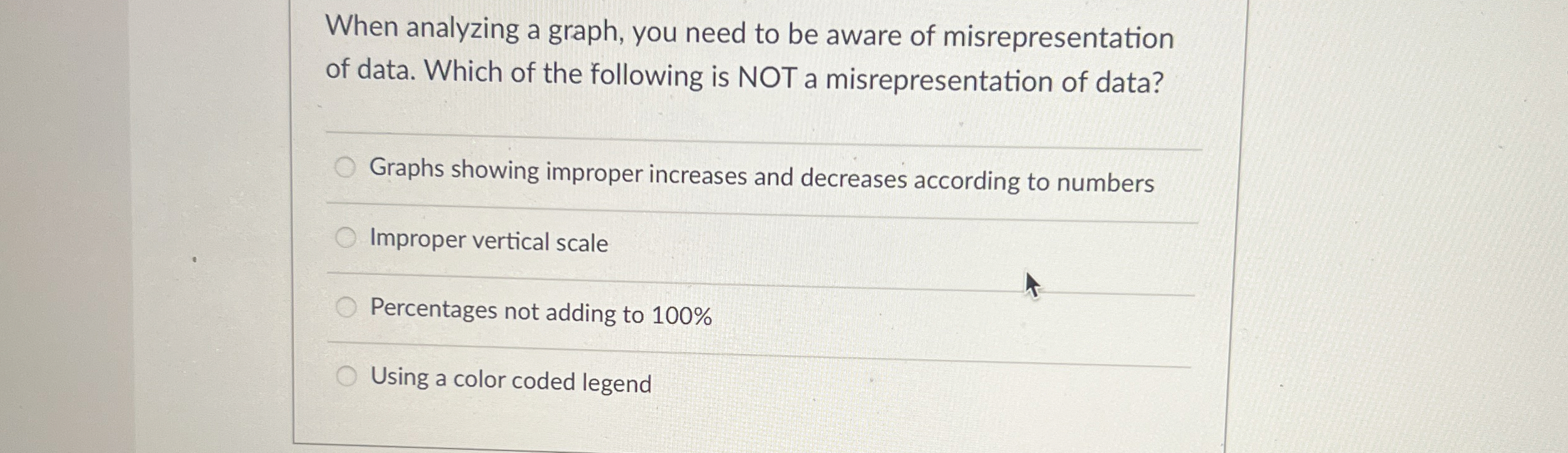 Solved When analyzing a graph, you need to be aware of | Chegg.com