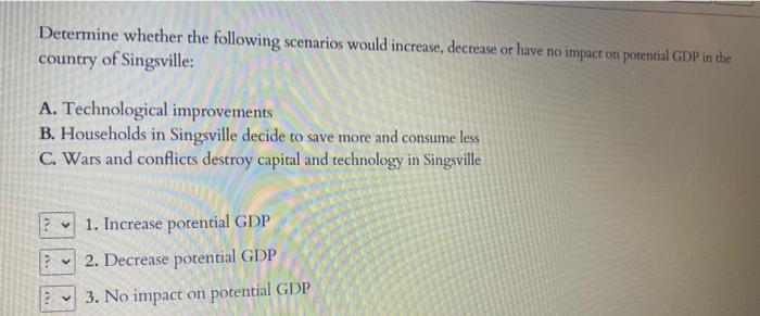 Solved Determine whether the following scenarios would | Chegg.com