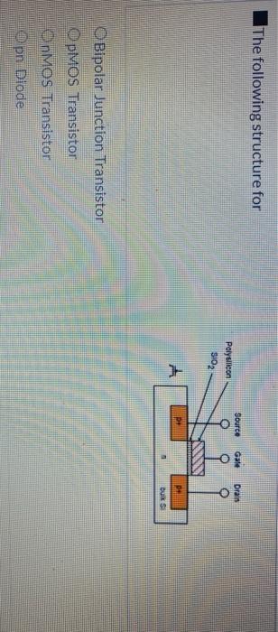 Solved The following structure for Source Gate Drain | Chegg.com