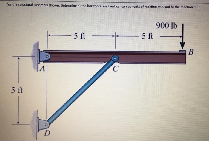 Solved For the structural assembly shown. Determine a) the | Chegg.com