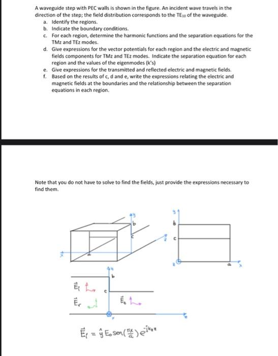 A waveguide step with PEC walls is shown in the | Chegg.com