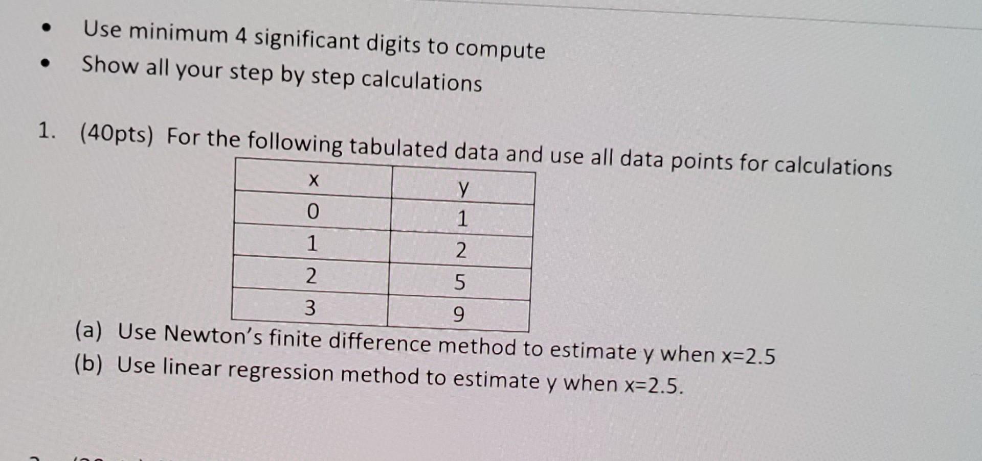 Solved Use minimum 4 significant digits to compute Show all | Chegg.com