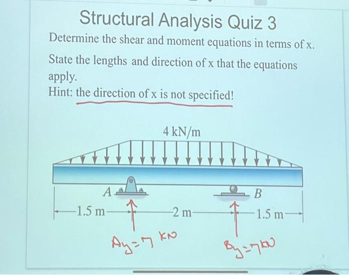 Solved Structural Analysis Quiz 3 Determine the shear and | Chegg.com