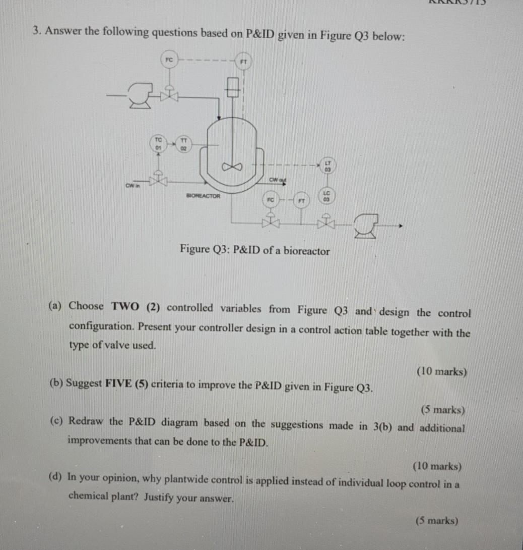 Solved 3. Answer the following questions based on P&ID given | Chegg.com