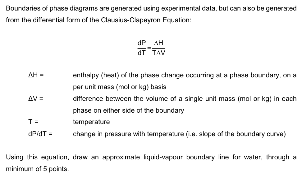 Solved Boundaries of phase diagrams are generated using | Chegg.com