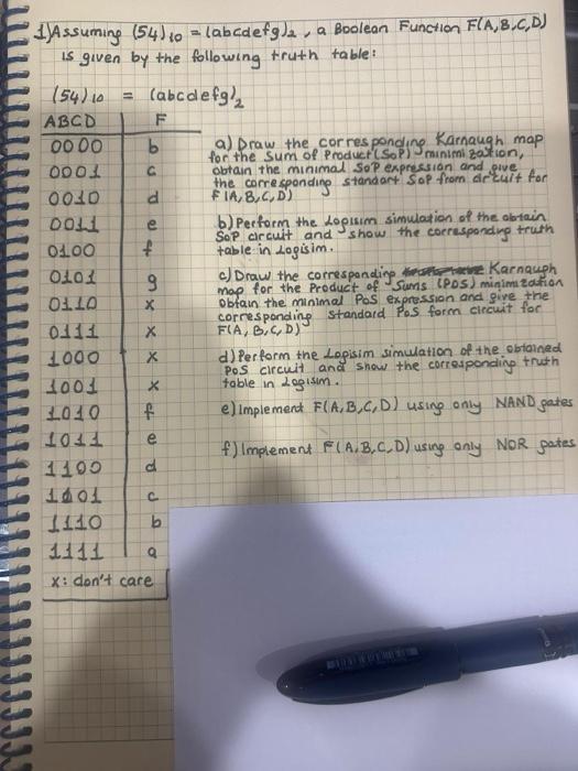 Solved 1) Assuming (54) 10 = (abcdefg)₂, a Boolean Function | Chegg.com