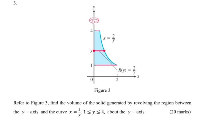 Solved this question from calculus add maths integrations, | Chegg.com