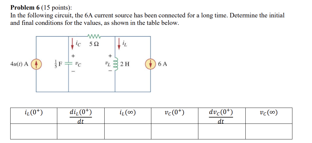 Solved Problem 6 (15 ﻿points): In the following circuit, the | Chegg.com