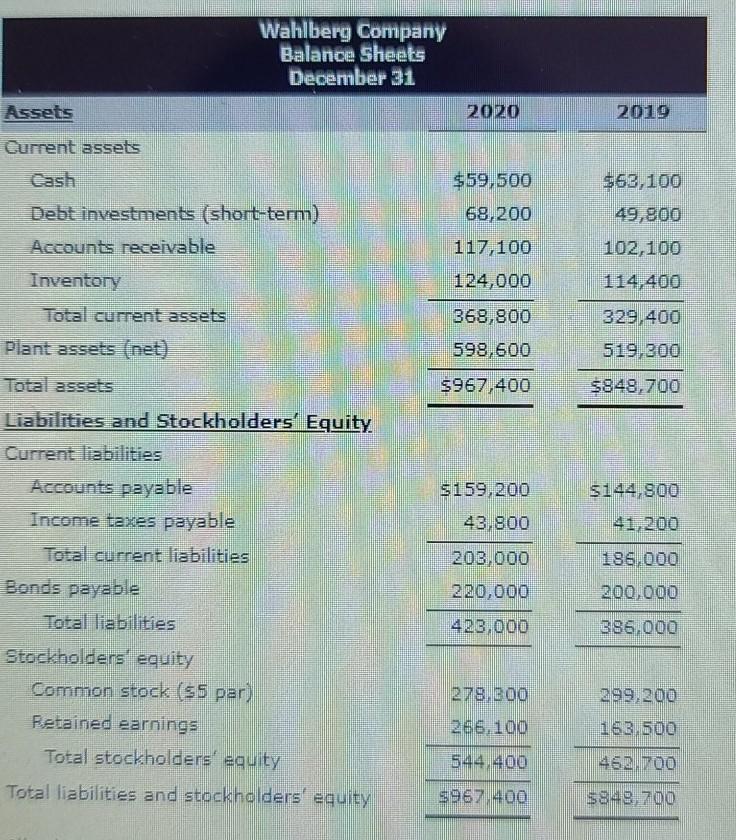 Solved how do you find the weighted-average common shares | Chegg.com