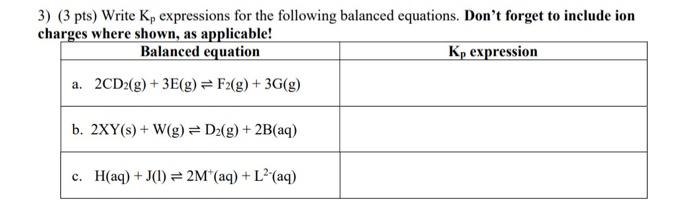 Solved 3) (3 pts) Write Kp expressions for the following | Chegg.com