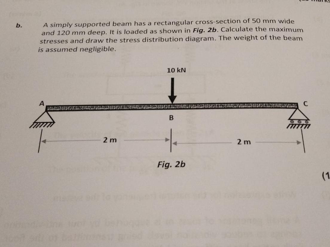 Solved b. ﻿A simply supported beam has a rectangular | Chegg.com