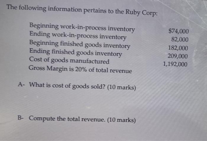Solved The following information pertains to the Ruby Corp: | Chegg.com