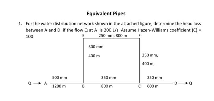Solved Equivalent Pipes 1. For the water distribution | Chegg.com