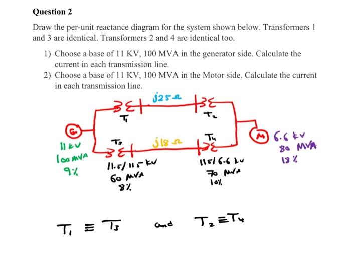 Solved Question 2 Draw the per-unit reactance diagram for | Chegg.com