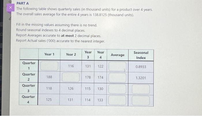 Solved PART A The following table shows quarterly sales (in | Chegg.com