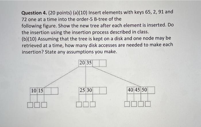 Solved Question 4. ( 20 points) (a)(10) Insert elements with | Chegg.com