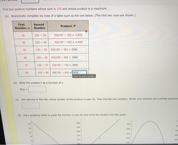 Solved Find two positive numbers whose sum is 150 and whose | Chegg.com